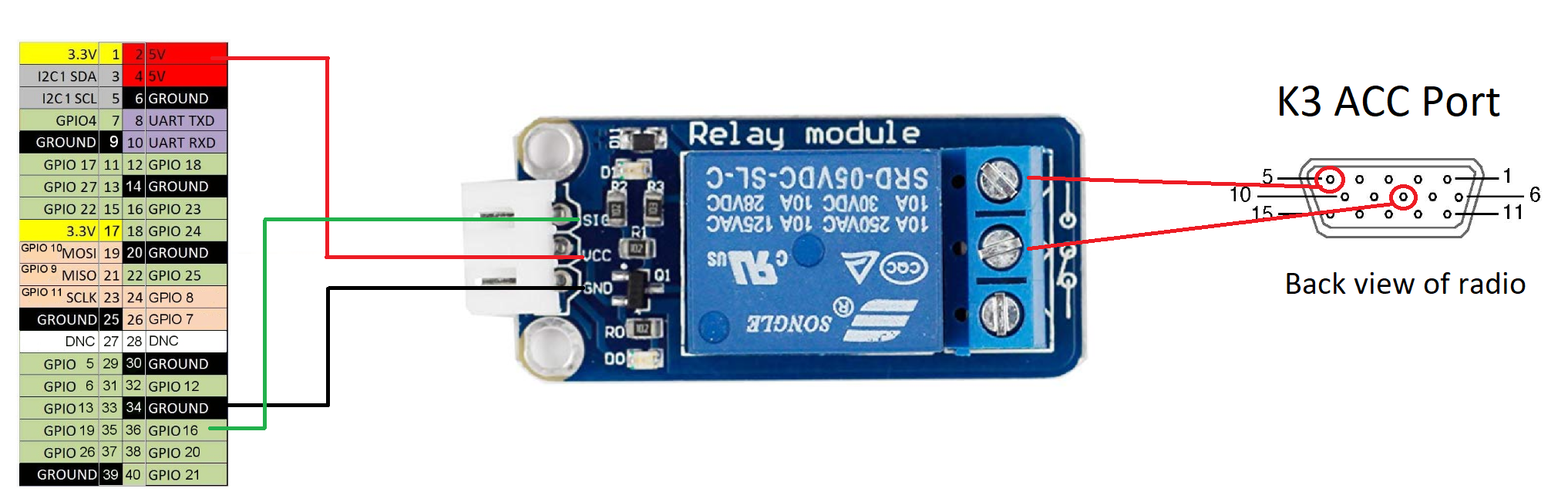 Elecraft K3/s Power Control Relay – RemoteTx