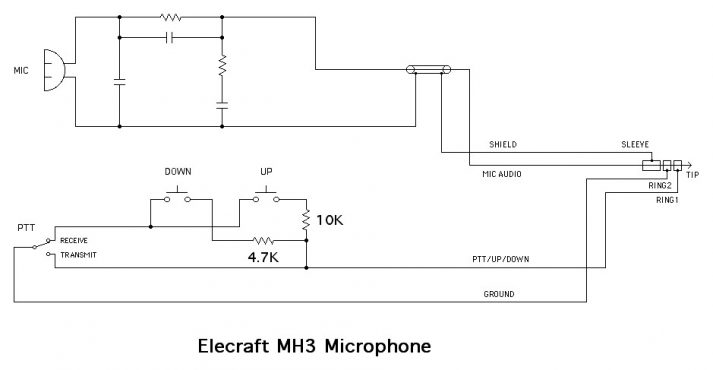 Elecraft KX3 Power Control – RemoteTx