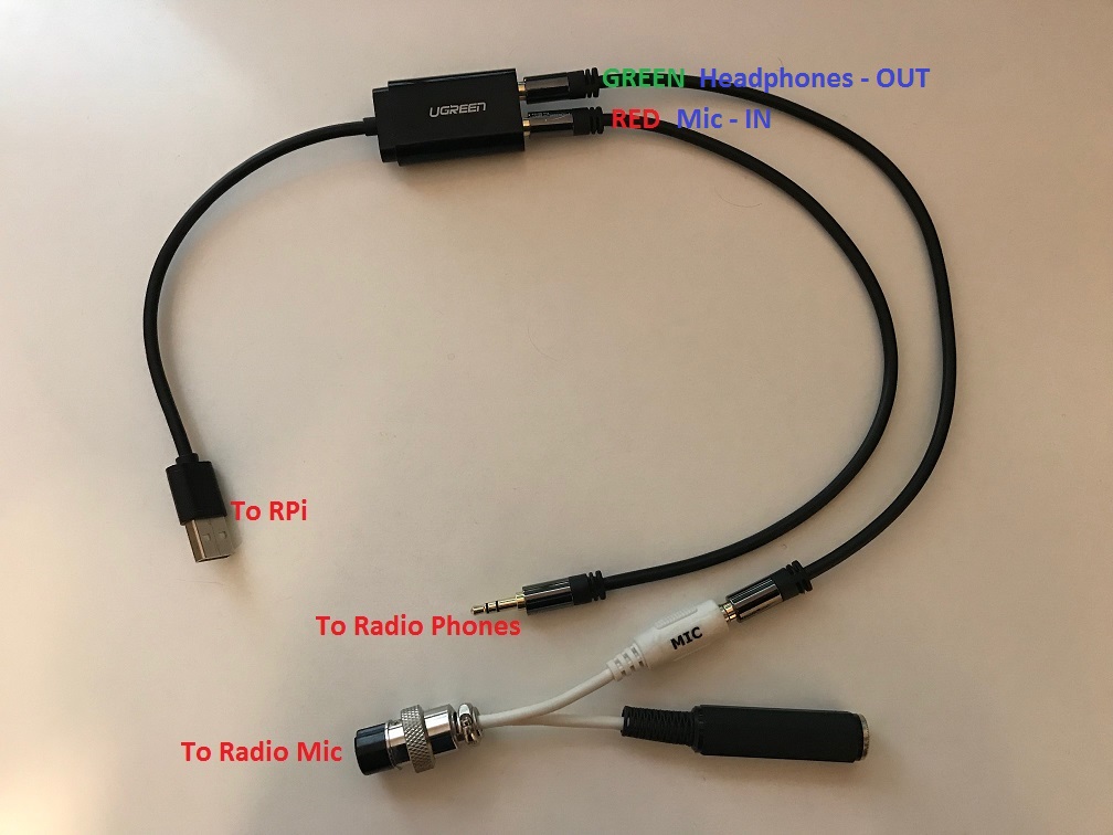 Icom 7300 VOX with iPad and iPhone – RemoteTx